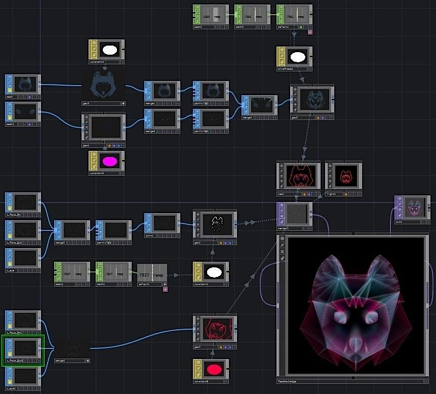 Introduction to Visual Programming (Session 2), SNAFU, Colombo, 21 July 2024 | AllEvents