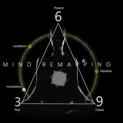 Mind ReMapping 4 Dimensions of THINKING - Valencia, Valencia, 17 May to ...