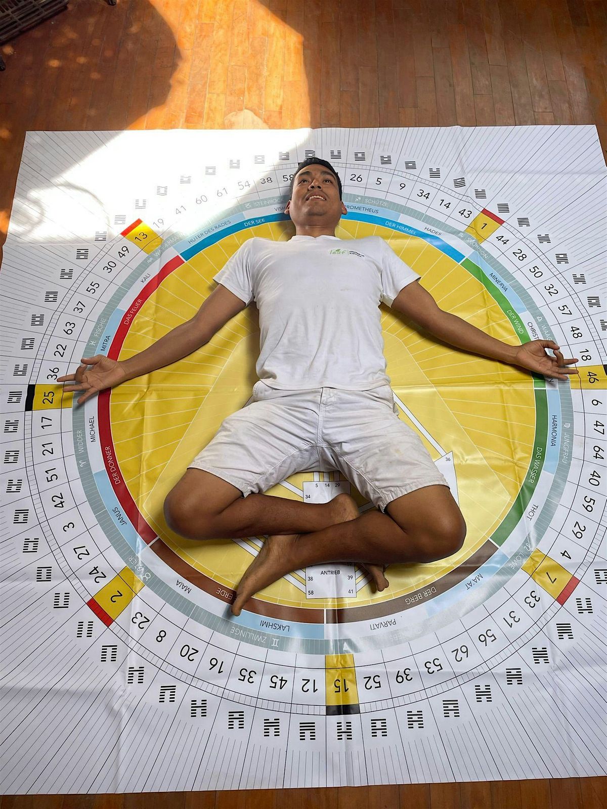 Human Design Workshop, Mahalaya Yoga Berlin, 2 June 2024 | AllEvents