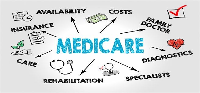 Do you know your Medicare A, B, C’s & D’s?, Matteson Area Public ...