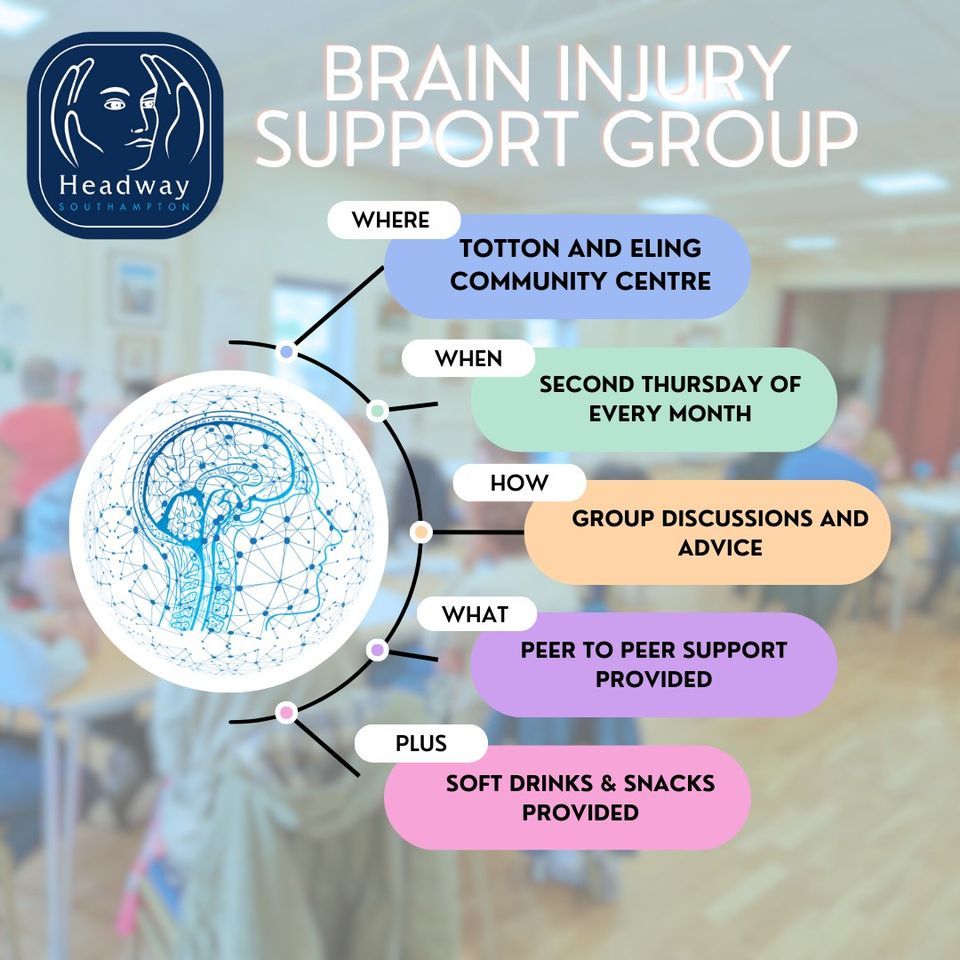 Brain Injury Support Group , Totton and Eling Community Centre, 8 ...