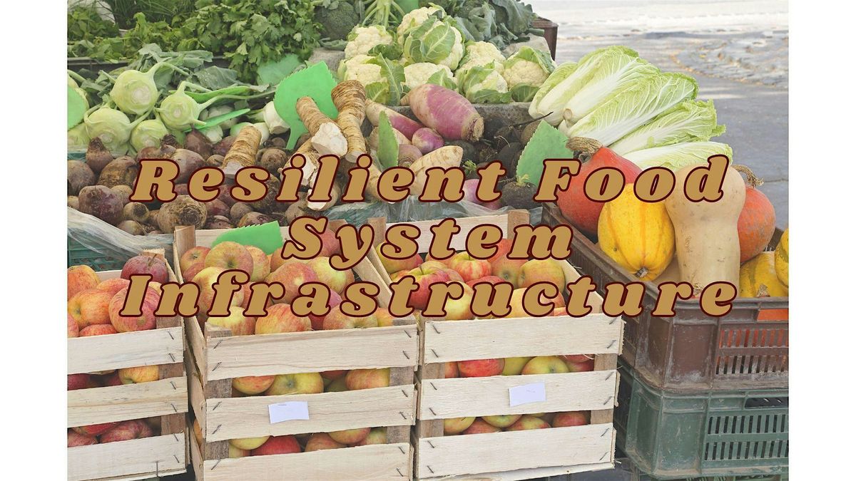 Resilient Food Systems Infrastructure Program (RFSI), N.C. Cooperative ...