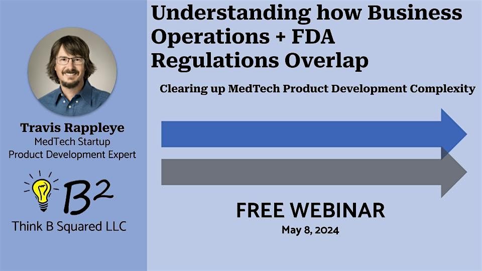 Understanding how Business Operations + FDA Regulations Overlap, May 8 ...