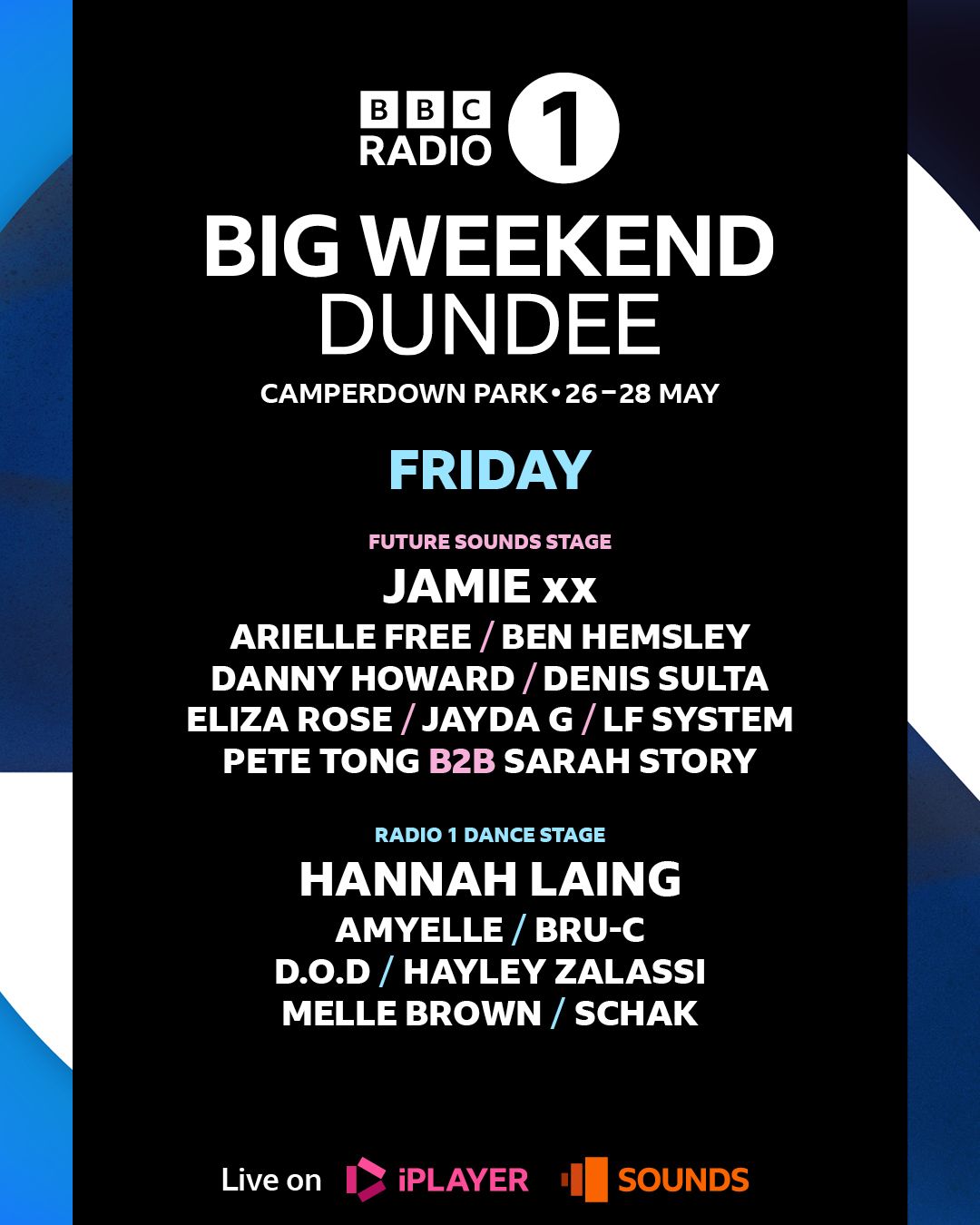 Bbc Radio 1s Big Weekend Friday Stockwood Park Luton