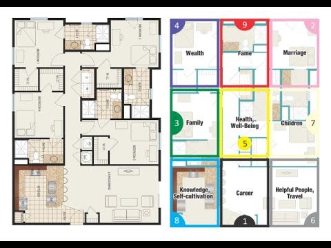 Feng Shui for Period 9, TBA, Covington, 28 January 2024 | AllEvents