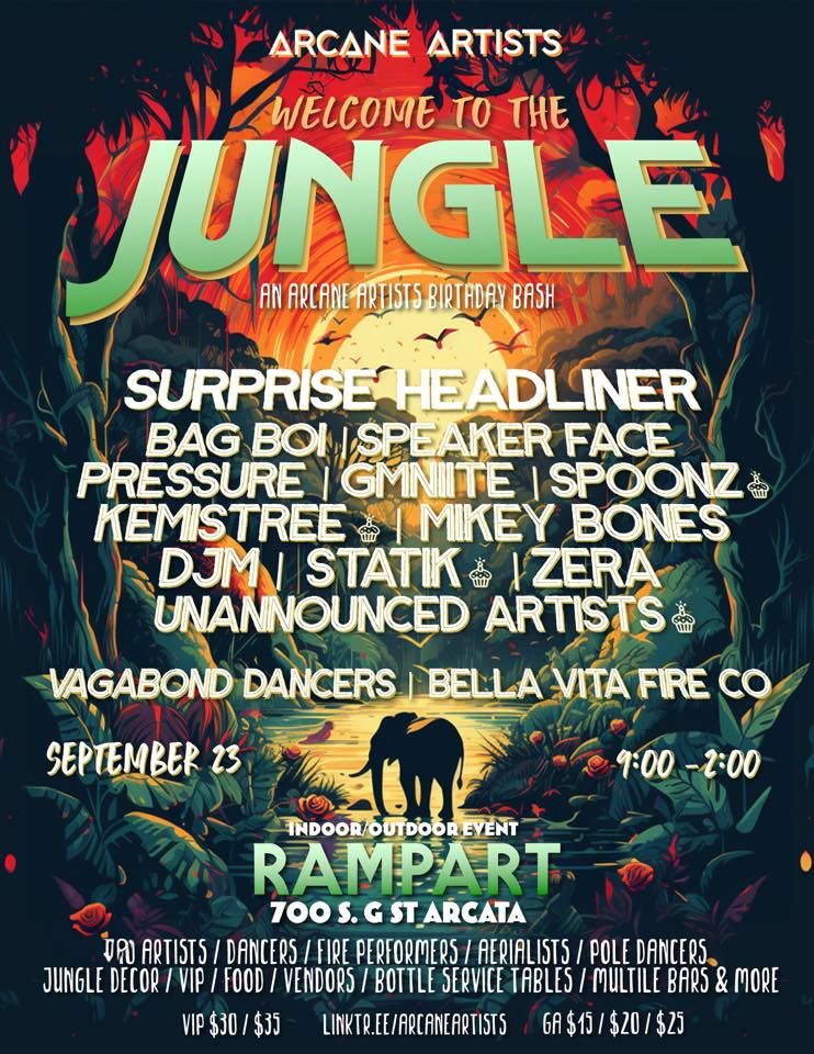 Welcome To The Jungle 2022 Poster