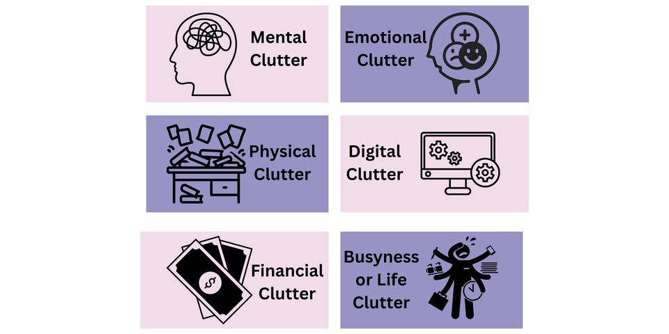 Reclaim your Life - understanding the six types of clutter, No5 Cafe ...