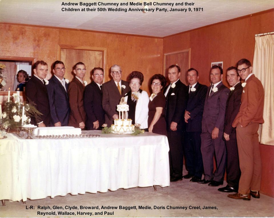 Chumney Family ReUnion , Elk's Lodge, Dothan, 11 June 2023 | AllEvents.in