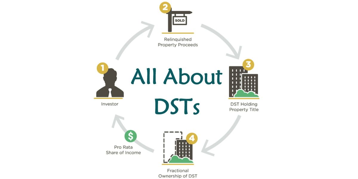 All About DSTs, Millbrae Recreation Center, 11 June 2025 | AllEvents