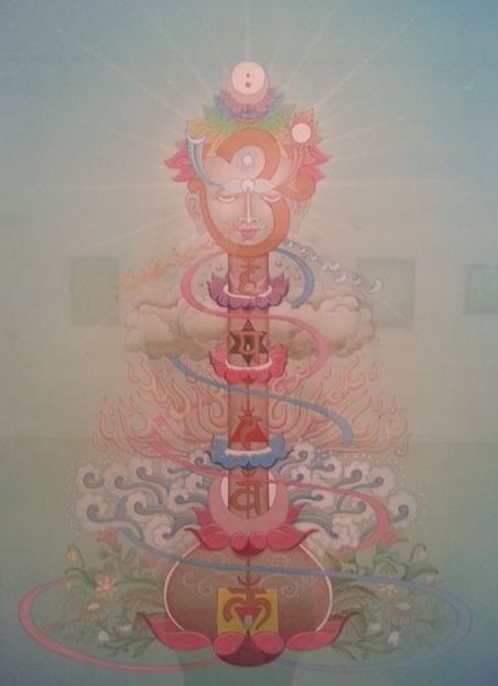Healing via the Primary Channels Teaching and Shamanic Healing Clinic ...