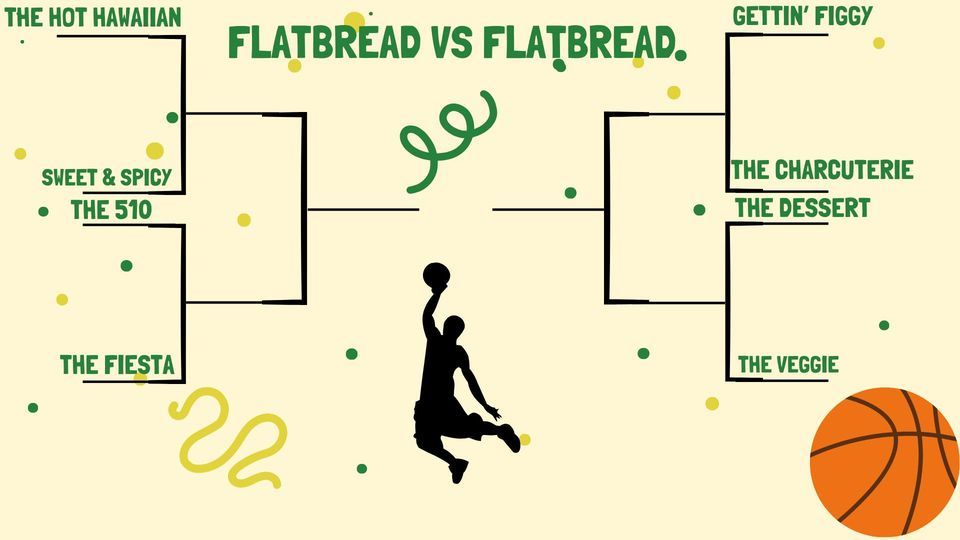 Starch Madness (Round 3 -TBD), 7474 Towne Center Pkwy, Ste 105 ...