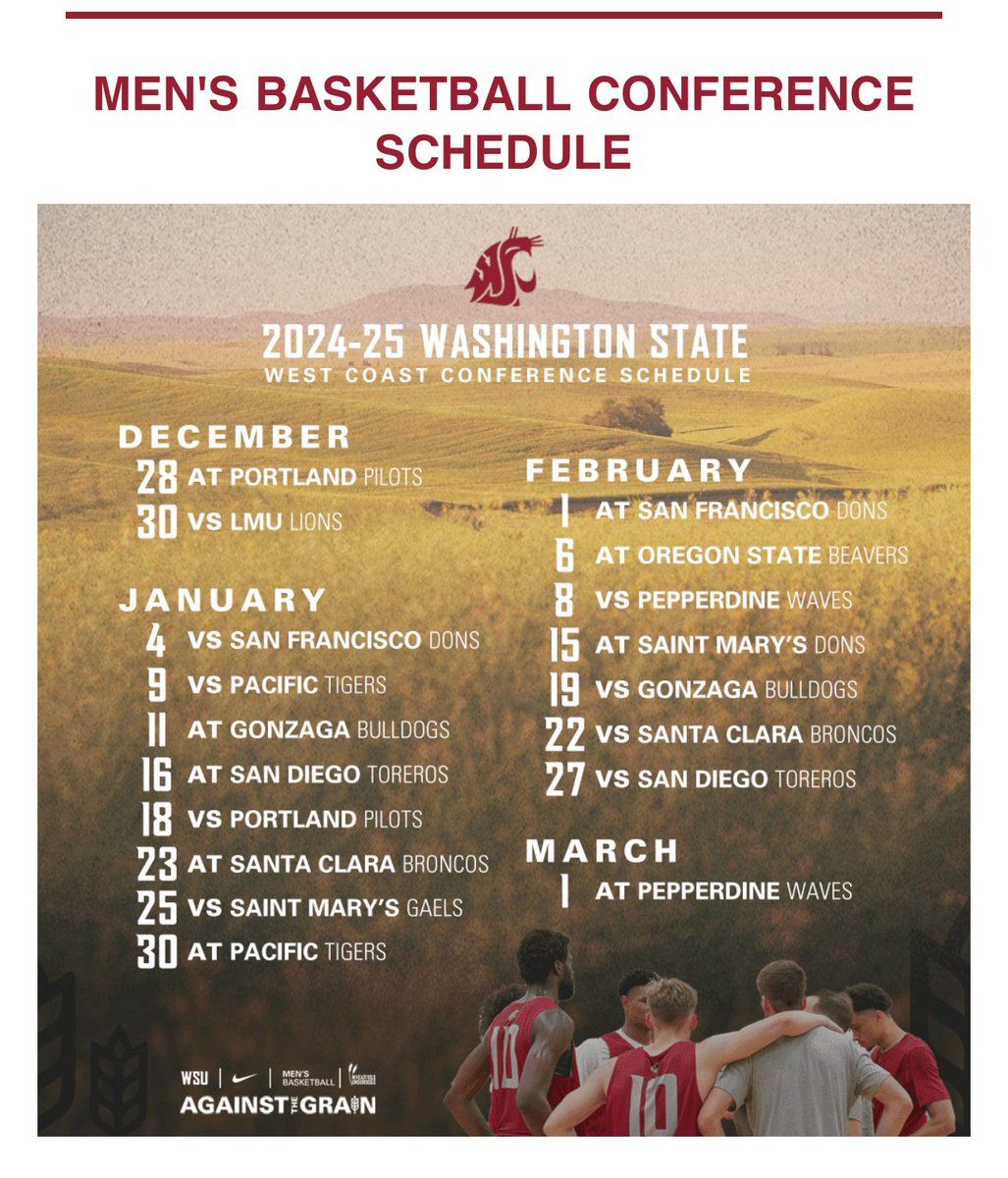 Oregon State Beavers at San Diego Toreros Mens Basketball, Jenny Craig Pavilion, San Diego ...