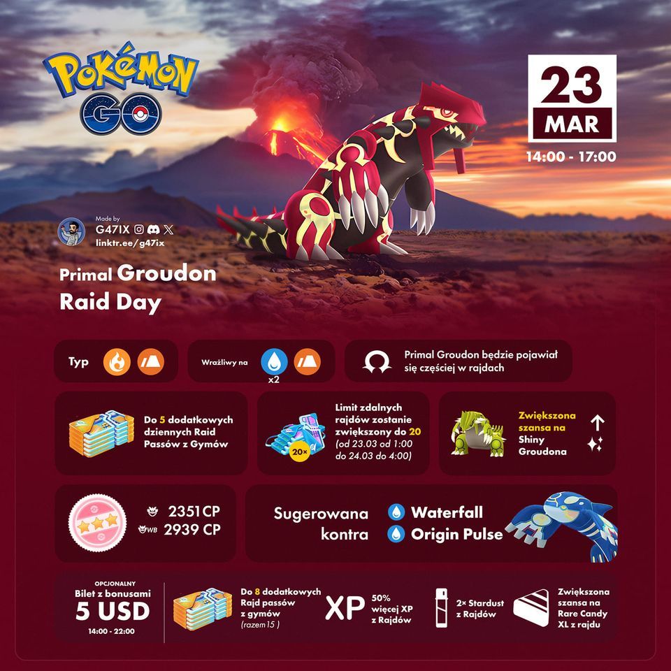 Primal Groudon raid day, Park Juliusza Słowackiego, Wroclaw, 23 March ...