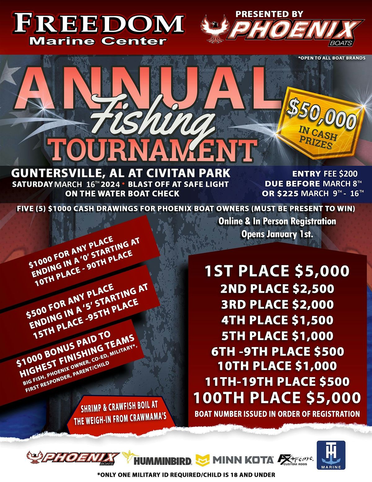 2025 Freedom Marine Center Annual Fishing Tournament, CIVITAN PARK ...