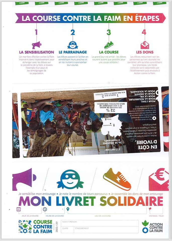 Course contre la faim MFR de lEst Saint André 2022, Chemin Bel Ombre ...