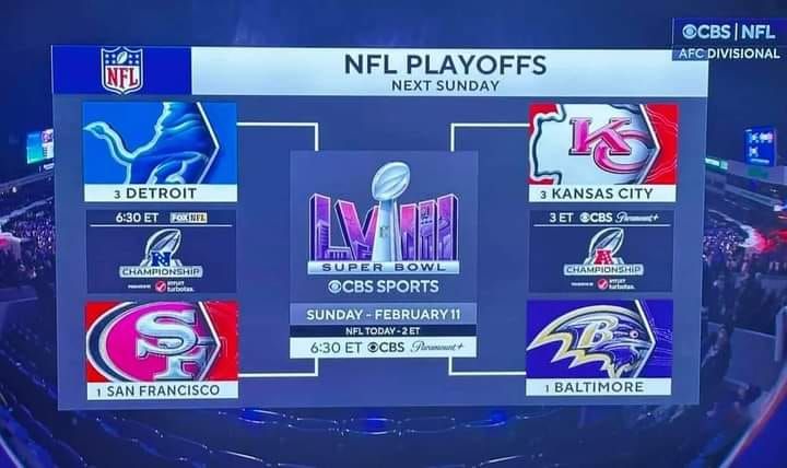 Sunday Funday Football & January Birthday Celebration , 628 S. Main St ...