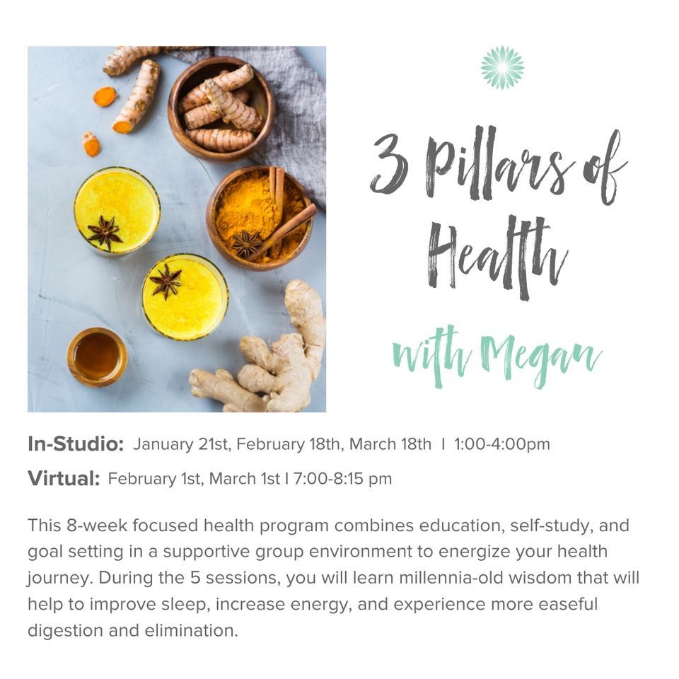 3 Pillars of Health, IShine Yoga & Wellness, Huntersville, 21 January ...