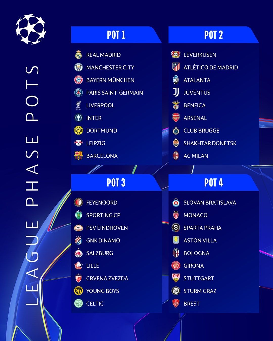 AC Sparta Praha vs Inter Milan - Champions League 2024-2025, Stadion ... AC Sparta Praha vs Inter Milan - Champions League 2024-2025, Stadion ...