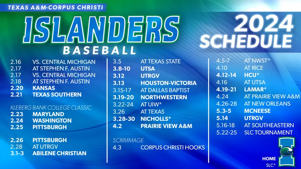 Texas A&M Corpus Christi Islanders at Texas Longhorns Baseball, UFCU ...