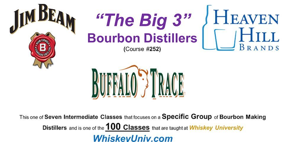 The Big 3 Bourbon Distillers Whiskey Class by Whiskey University, 109 ...