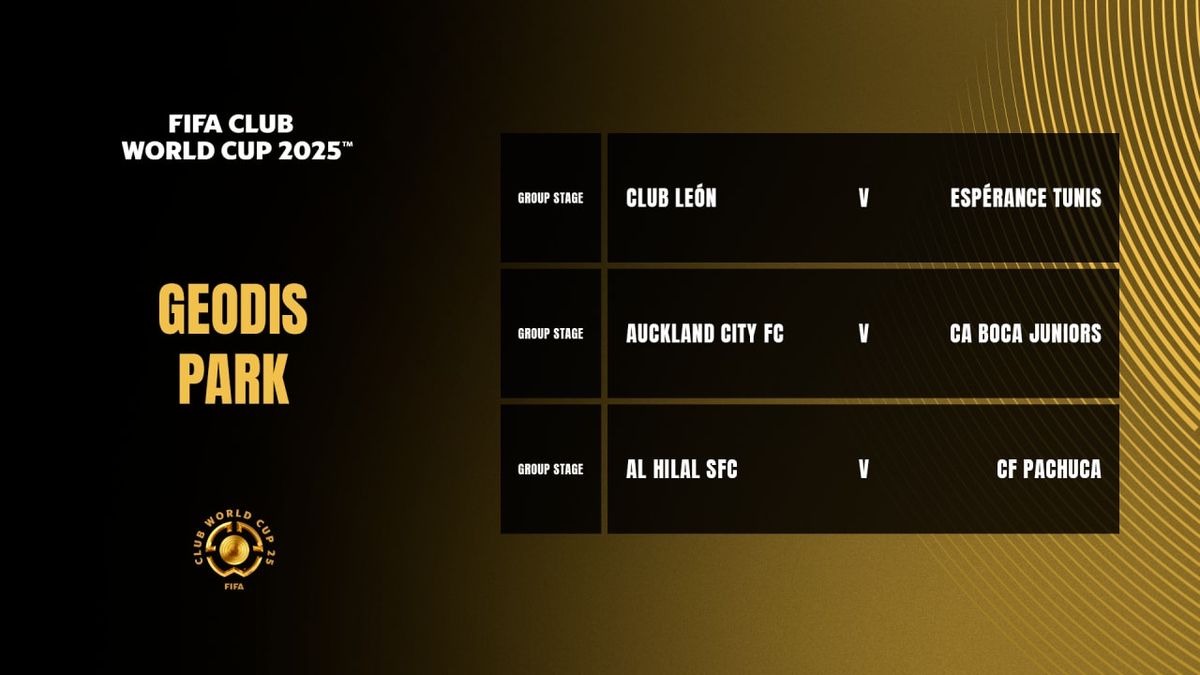 Parking Club World Cup: Group C - Auckland City FC vs CA Boca Juniors ...
